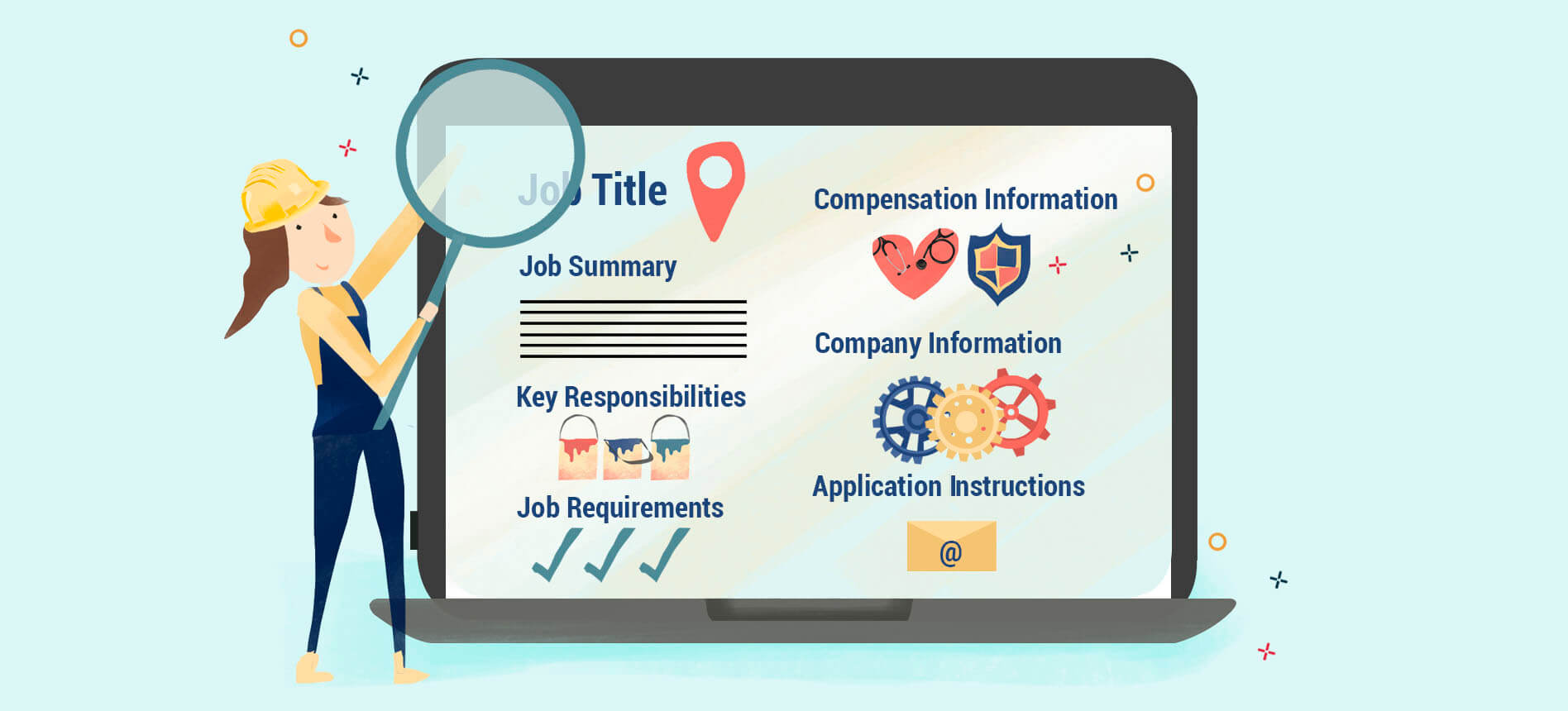 What Is Job Description Writing and How Does It Work? - SalaryBox